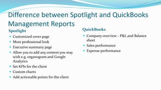 Spotlight Reporting - 25th November 2020 | PPTX