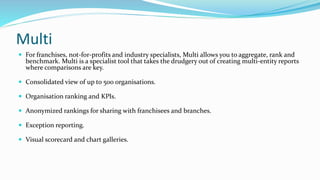 Spotlight Reporting - 25th November 2020 | PPTX