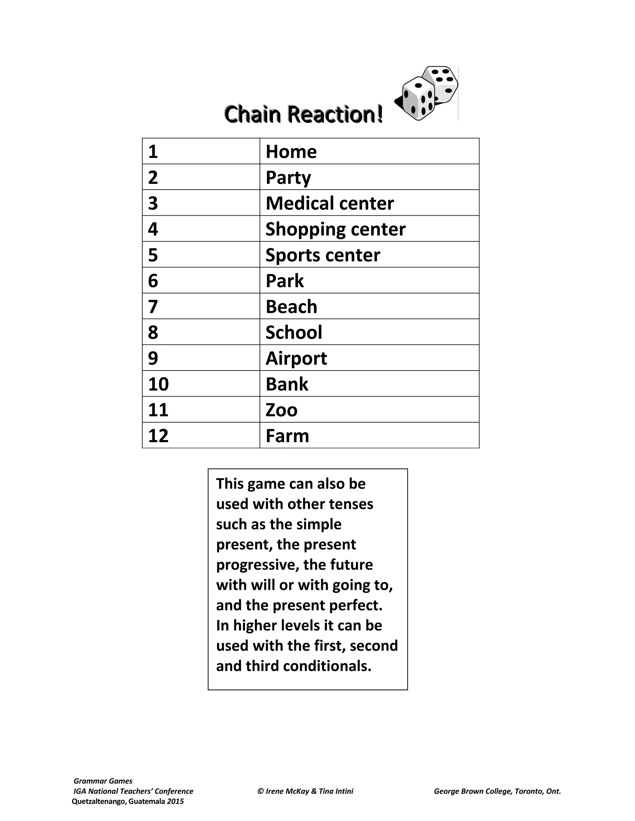 Spotlight session final grammar games handout Xela 2015 | PDF