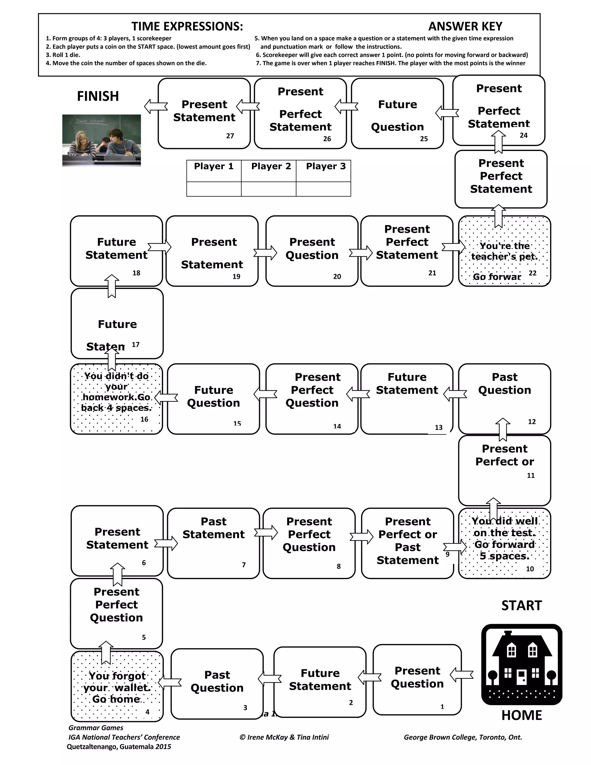Spotlight session final grammar games handout Xela 2015 | PDF