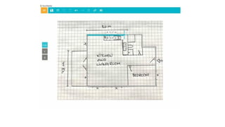SPOT MAP.pptx IMS & SUM Hospital campus-II bhubaneswar | PPTX