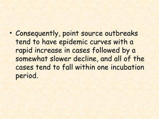 Spot Maps and Epidemic Curve/PSM/ThirdYearMBBS.pptx