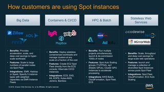 Amazon EC2 Spot Instances | PPT