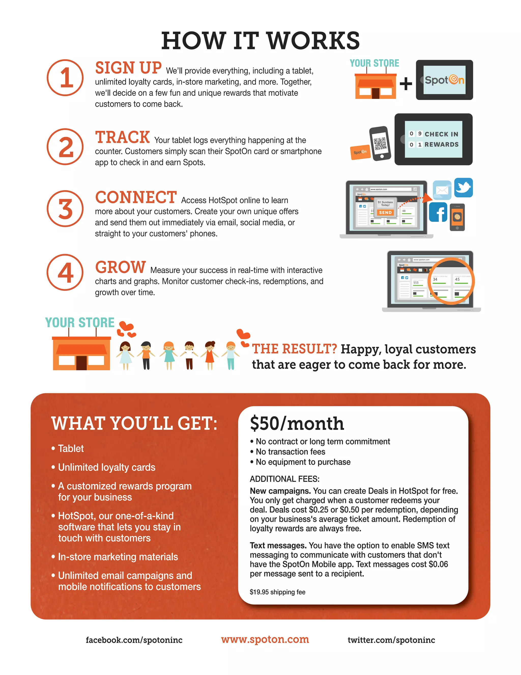 SpotOn Brochure | PDF