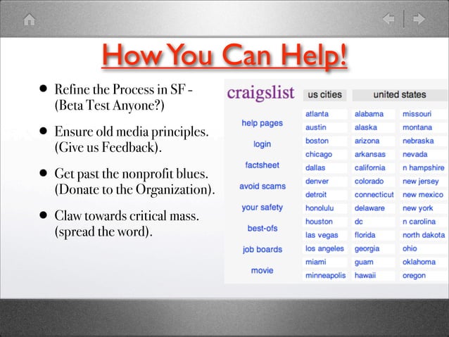 Spot presentation | PPT