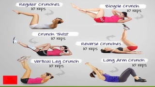 Spot reduction: A challenging task | PPT