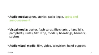 Spots and Announcement in Health Education | PPT