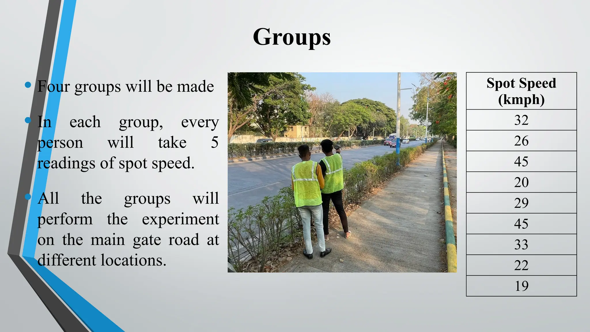 Transportation Engineerng Lab Spot Speed Survery.pptx