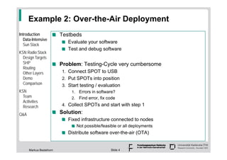Spot Symposium 2009 Ksn Radio Stack | PDF