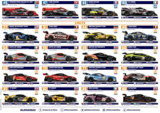 Spotter Guide 24 - Hour of Le Mans 2024 | PDF