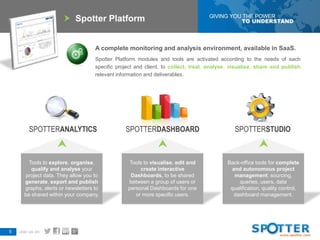 [En] Spotter Corporate Presentation 2013 | PPTX