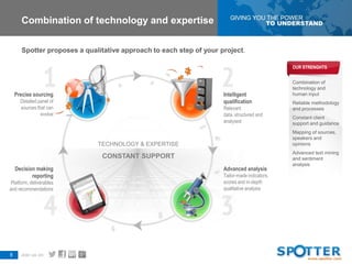 [En] Spotter Corporate Presentation 2013 | PPTX