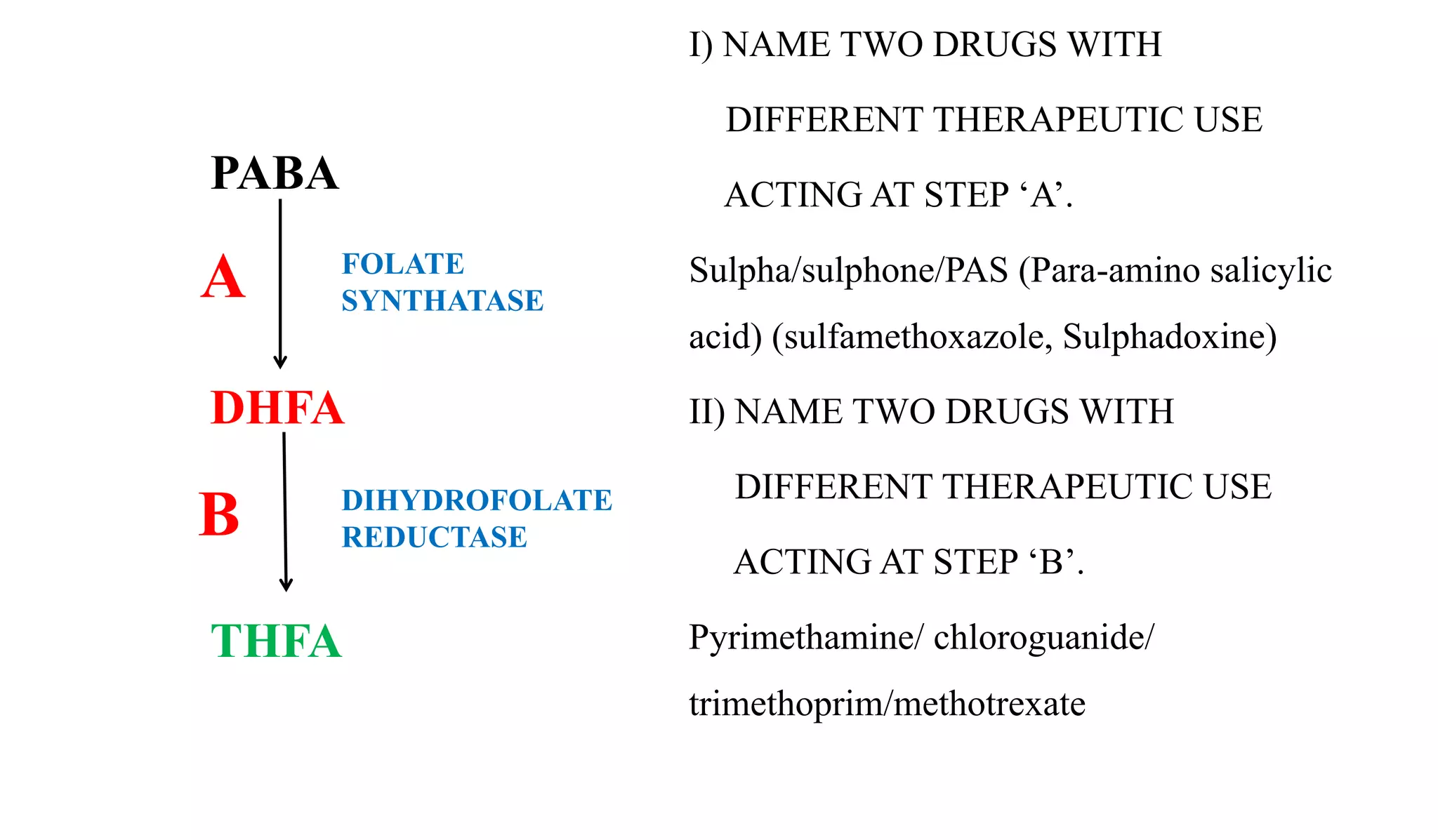 Pharma Spotters with answers.pptx