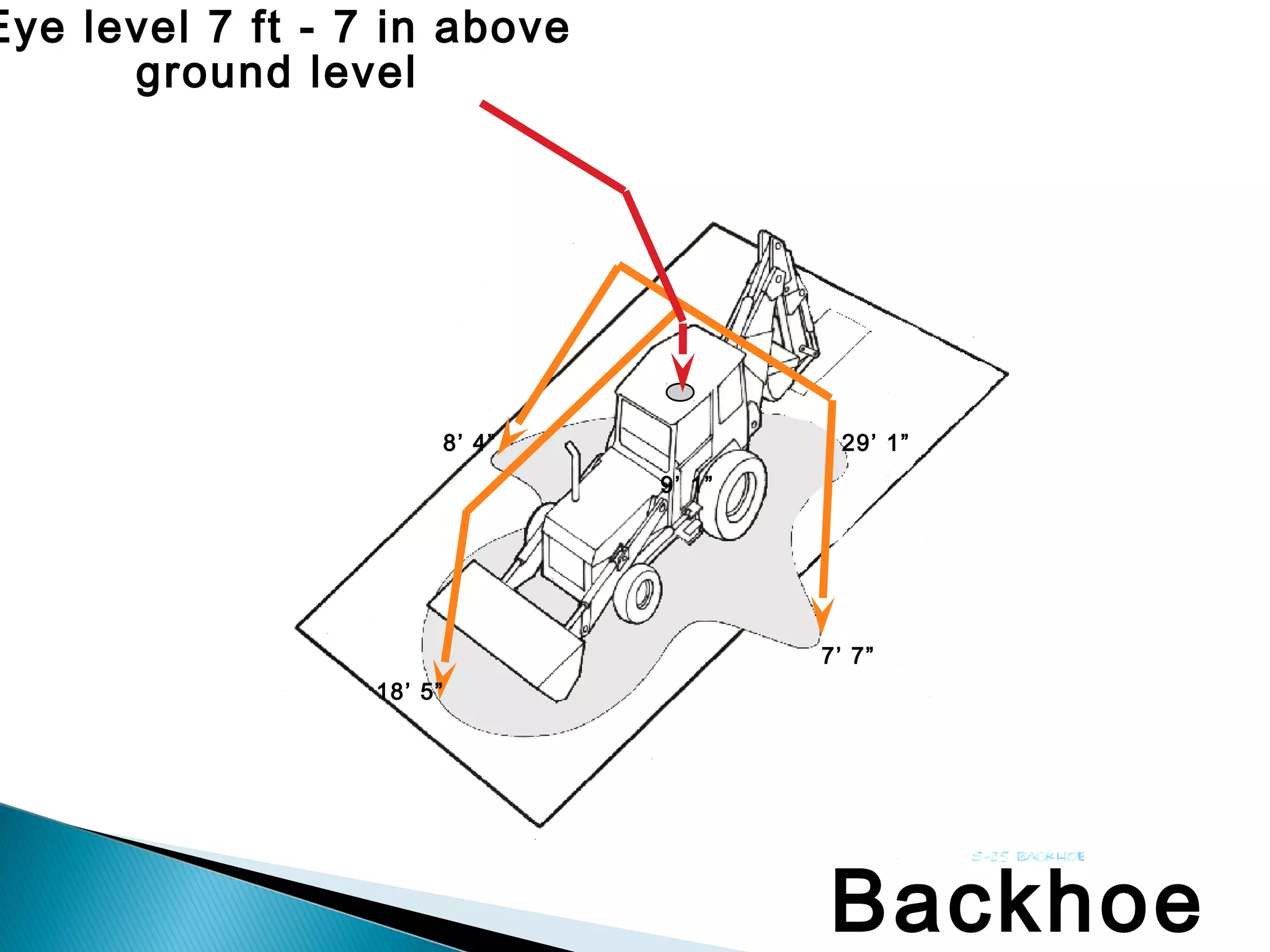 Spotter training | PPT