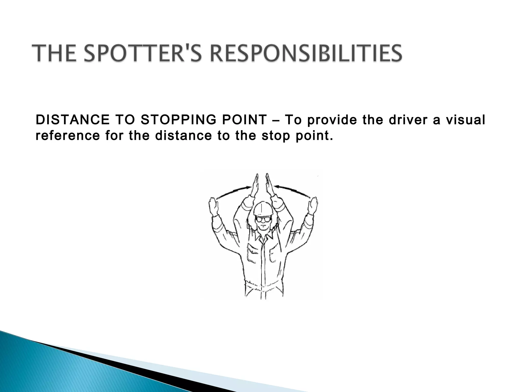 Spotter training | PPT