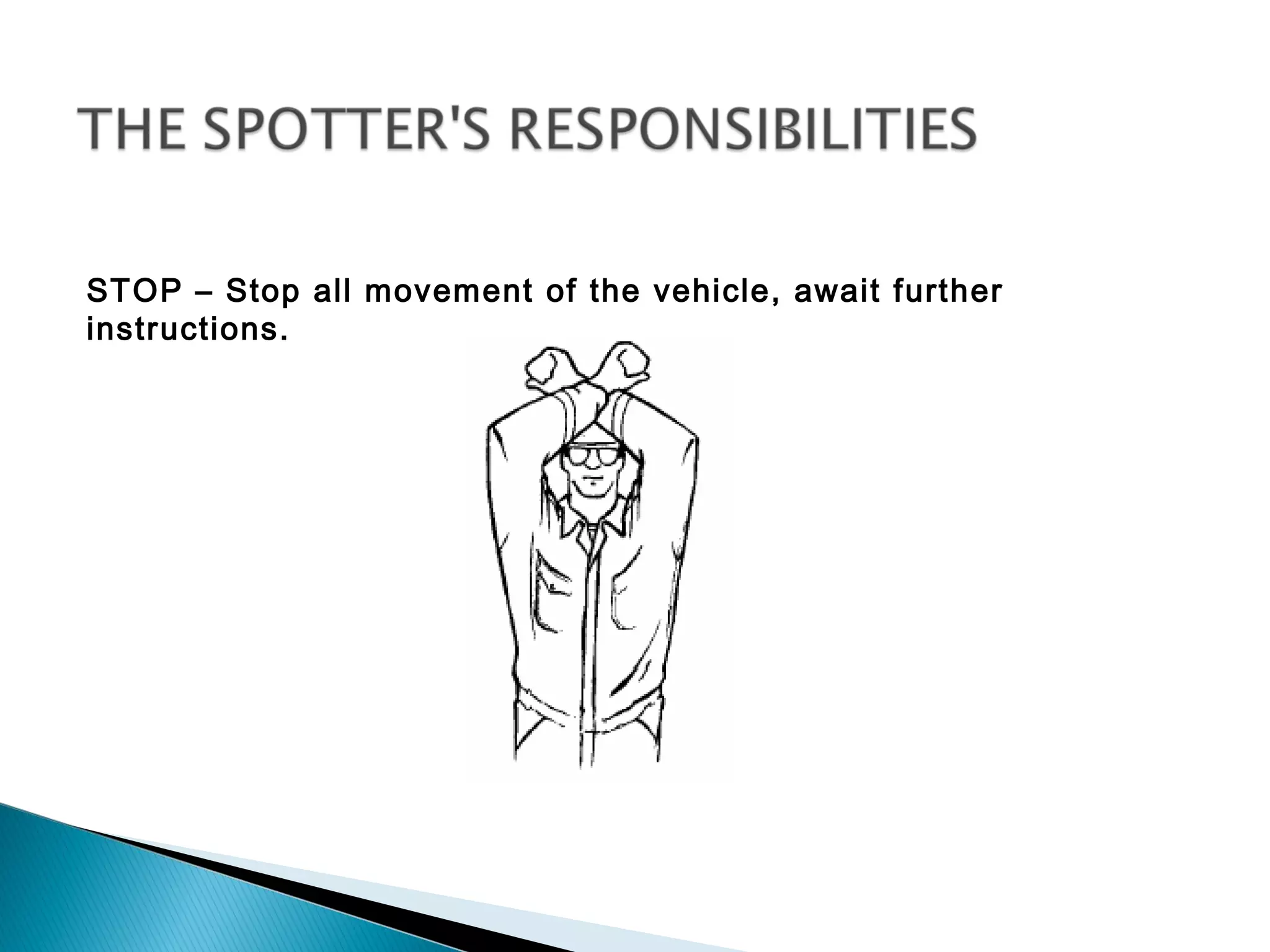 Spotter training | PPT