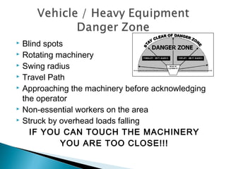 Spotter training | PPT