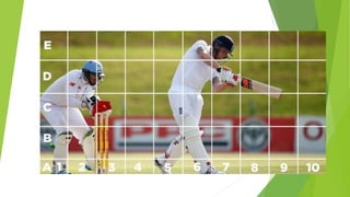 Spot the ball | PPTX