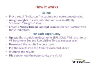 Spot the Best Opportunities with an Affinity Score-card | PPTX