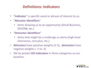 Spot the Best Opportunities with an Affinity Score-card | PPTX