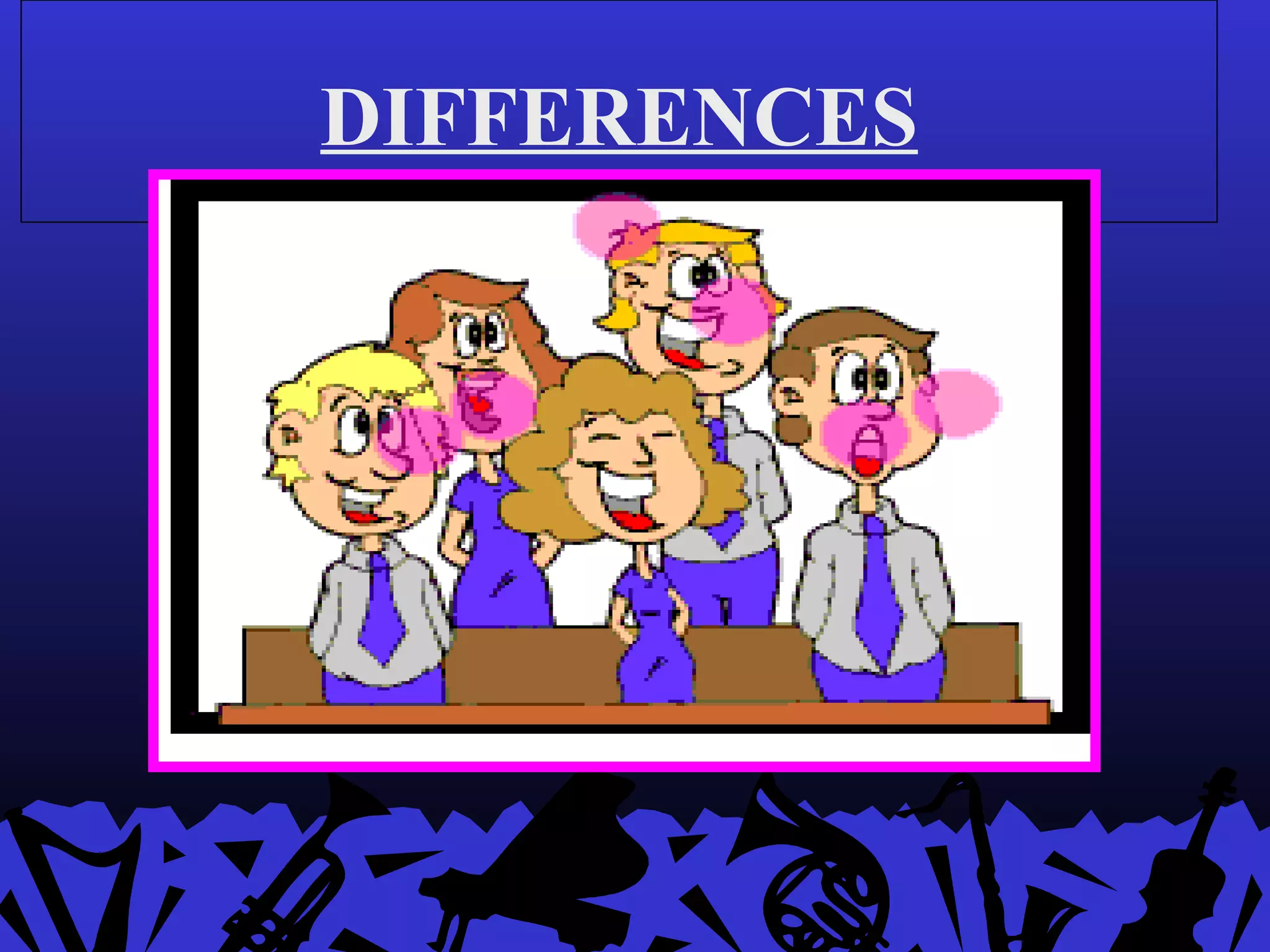 Spot the differences | PPT