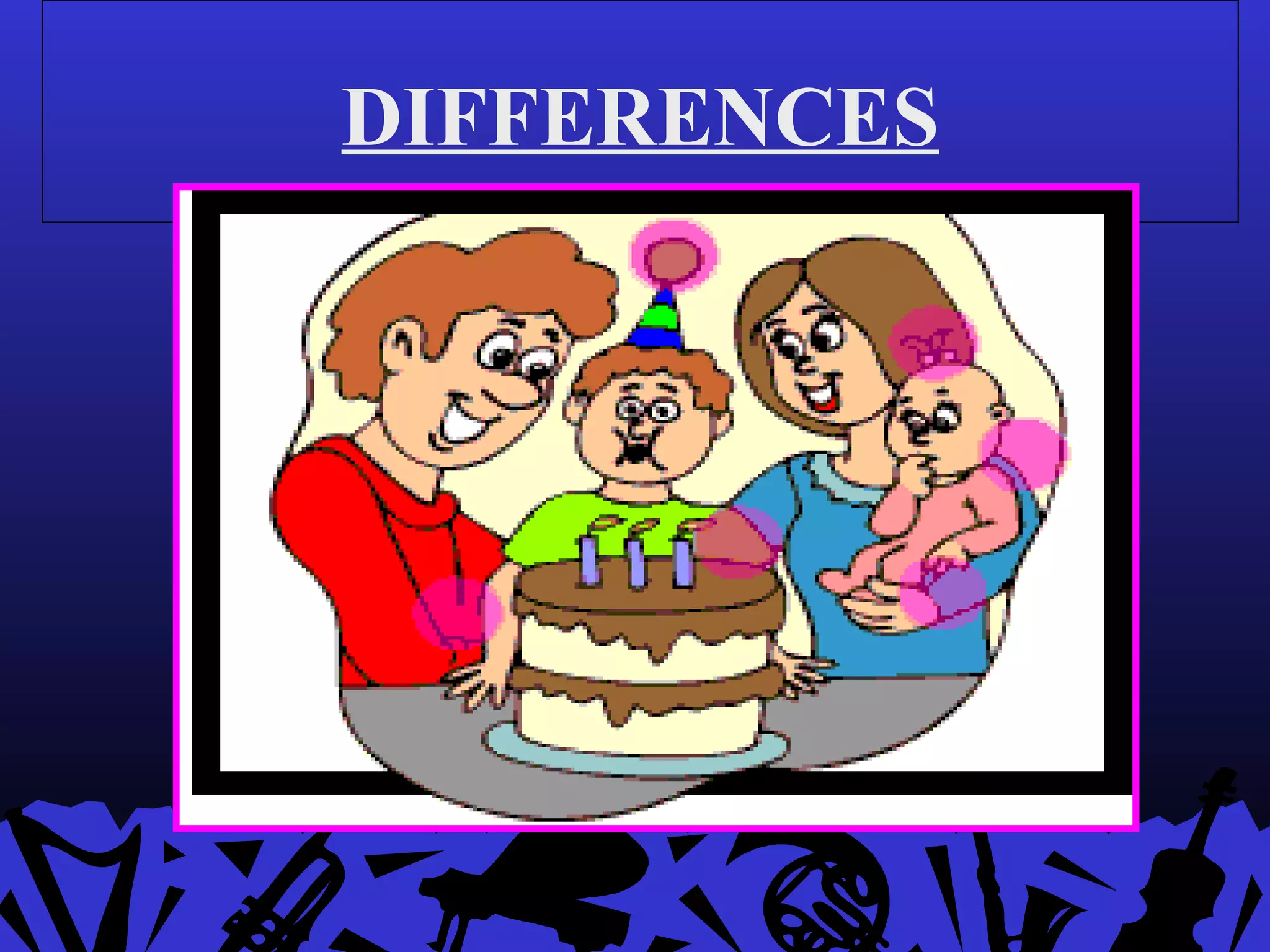 Spot the differences | PPT