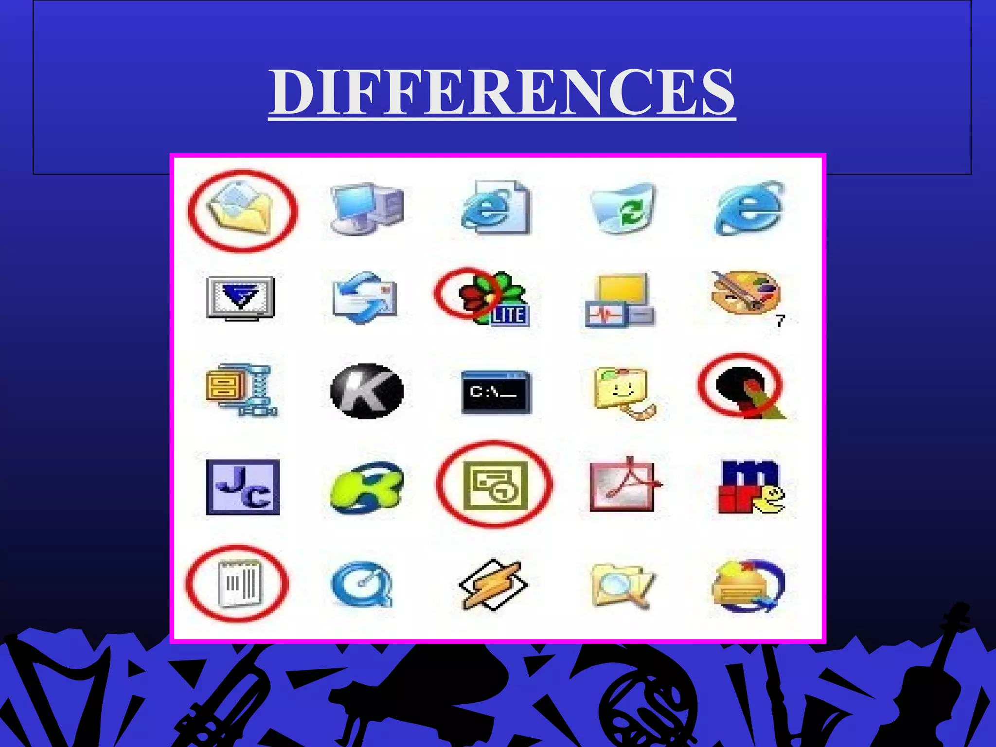 Spot the differences | PPT