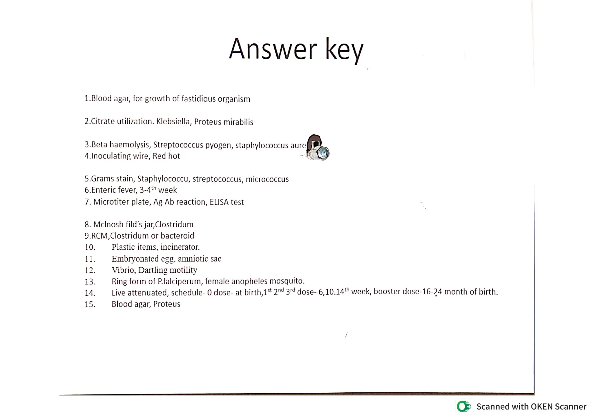 Spotting microbiology final .pdf