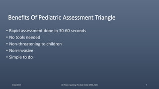 Spotting sick child | PPT