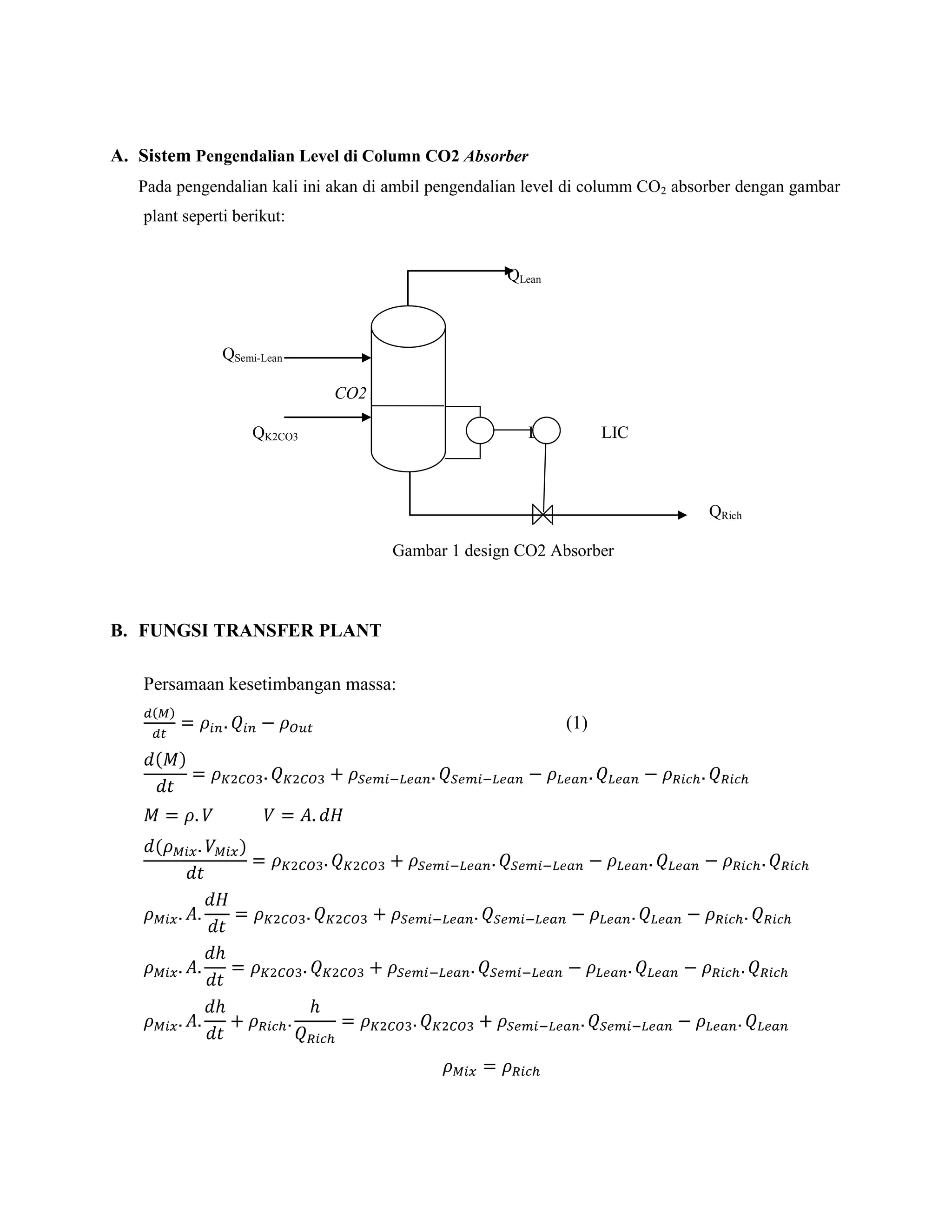 respon transien Pengendalian Level di Coulumn CO2 absorber | DOCX