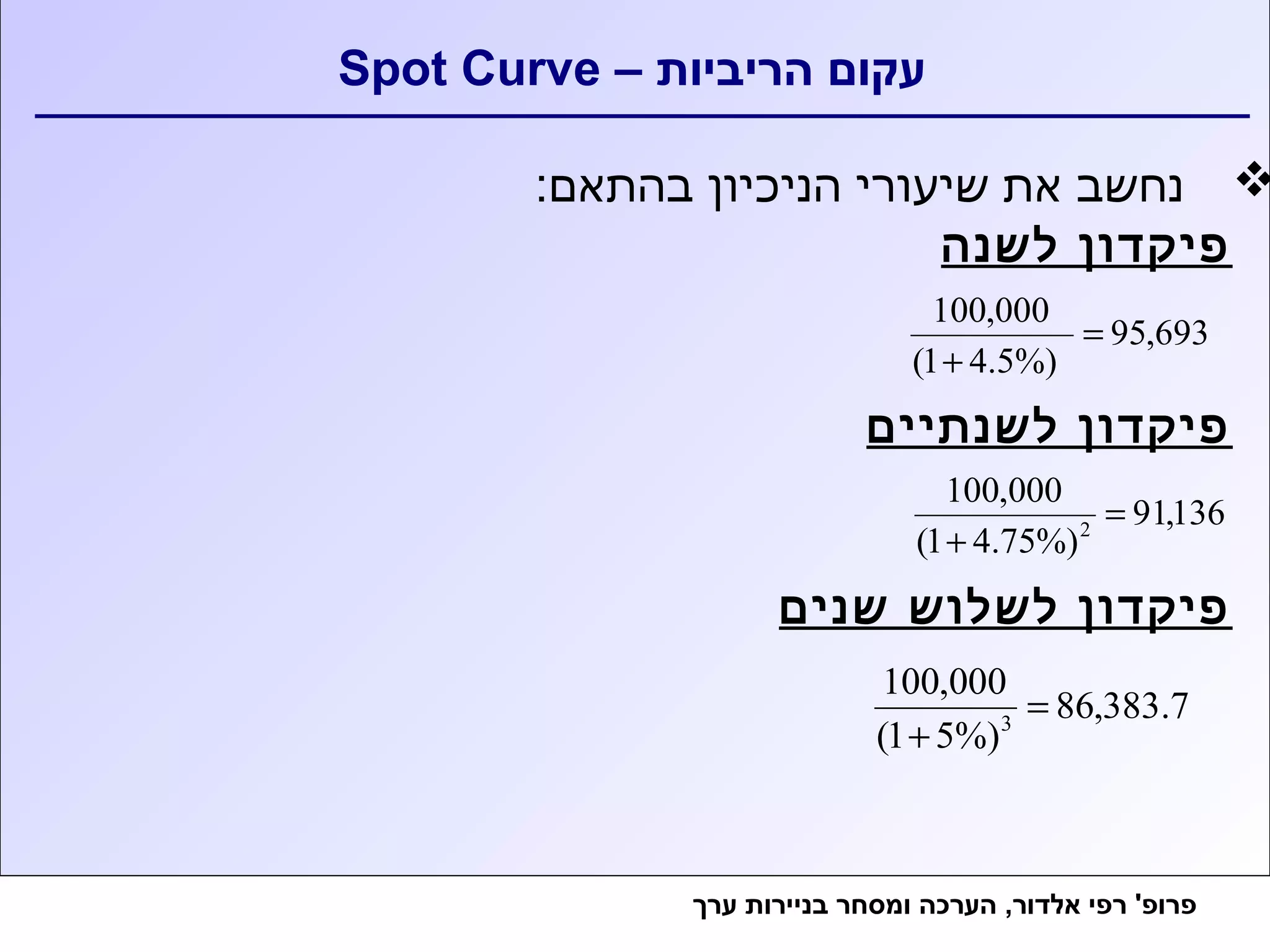 Spot Curve VS Forward Curve | PPT