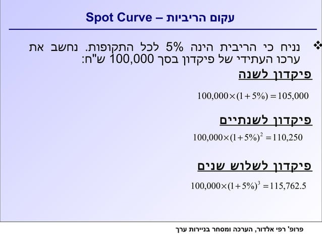 Spot Curve VS Forward Curve | PPT