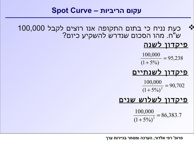 Spot Curve VS Forward Curve | PPT
