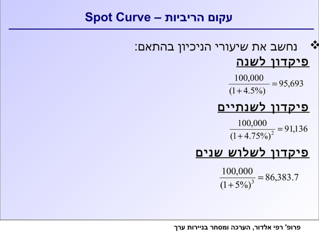 Spot Curve VS Forward Curve | PPT