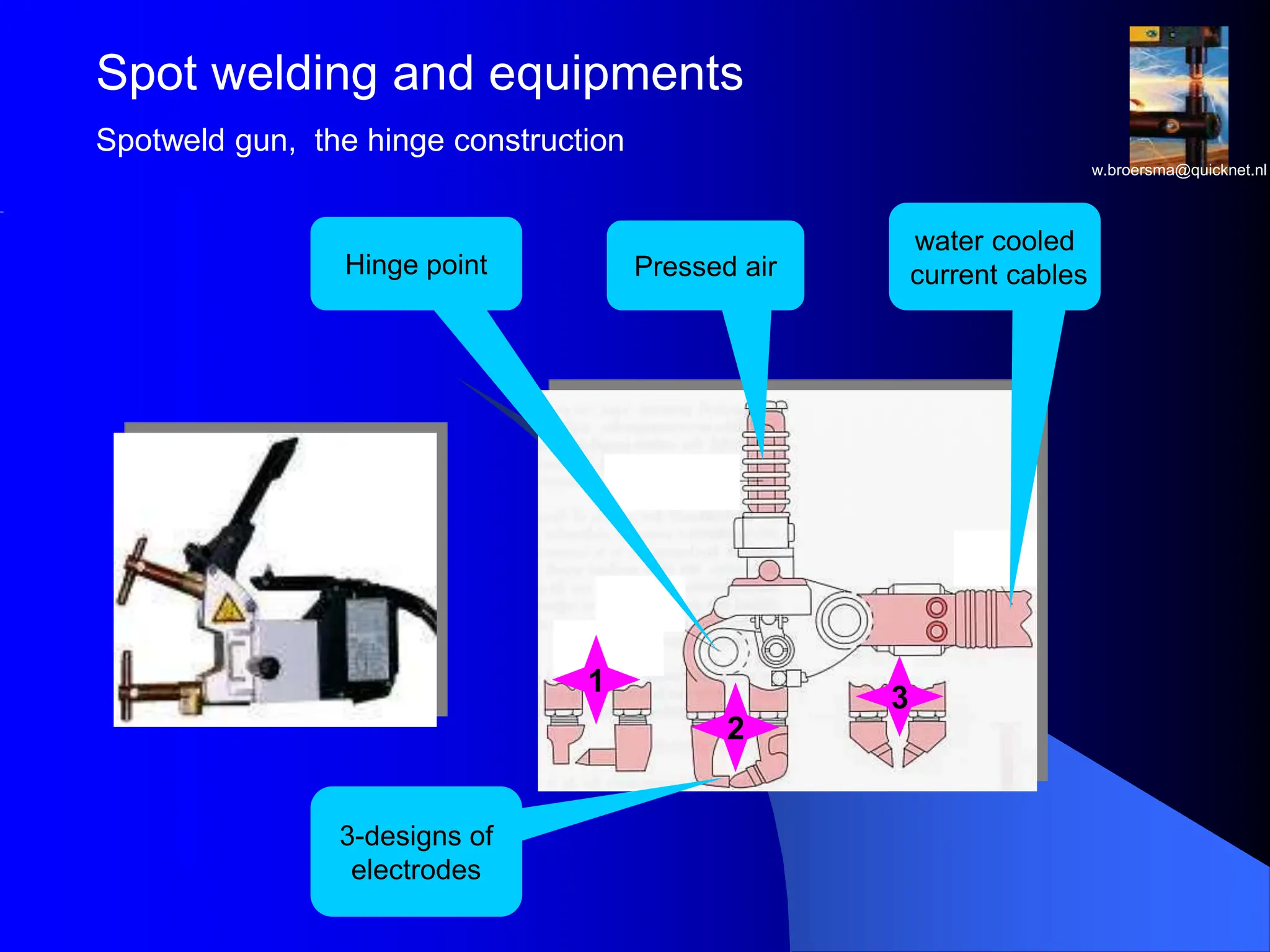 Manual Spot welding training presentation | PPT