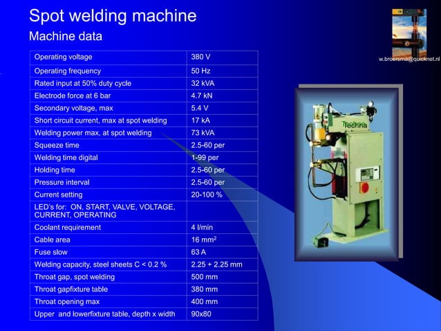 Manual Spot welding training presentation | PPT