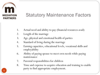 Spousal Support / Maintenance | PPS