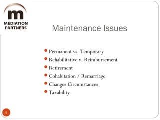 Spousal Support / Maintenance | PPS