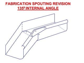 Spouting Revision | PPSX | Beadwork | Arts and Crafts