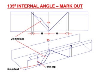 Spouting Revision | PPSX | Beadwork | Arts and Crafts