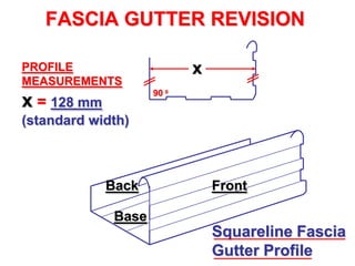 Spouting Revision | PPSX | Beadwork | Arts and Crafts