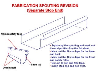 Spouting Revision | PPSX | Beadwork | Arts and Crafts