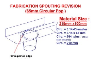 Spouting Revision | PPSX | Beadwork | Arts and Crafts
