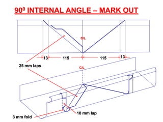 Spouting Revision | PPSX | Beadwork | Arts and Crafts