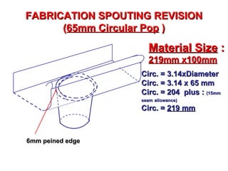 Spouting Revision | PPT