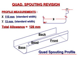 Spouting Revision | PPT