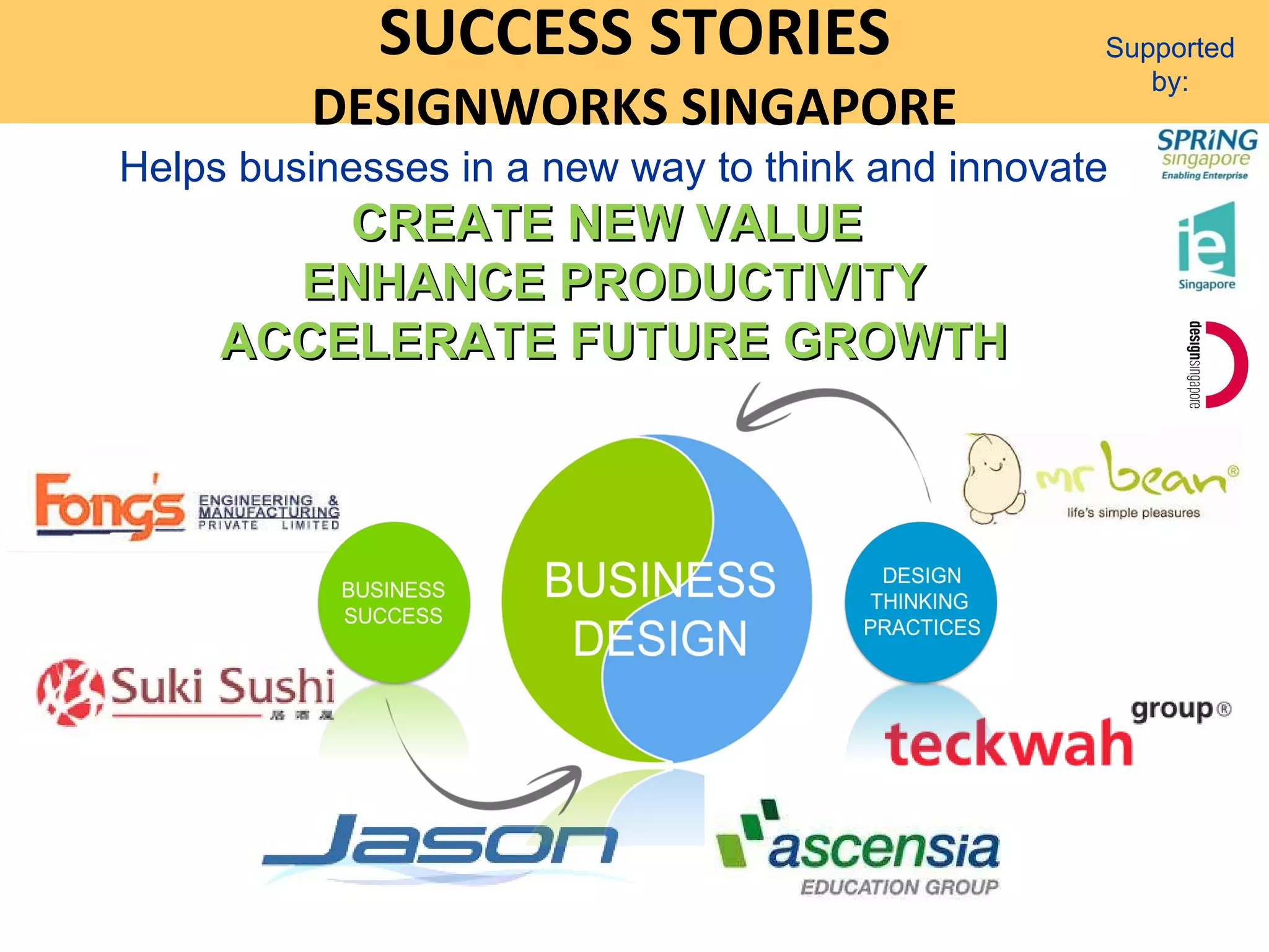 Presentation by SP | PPT