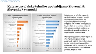 Spoznavanje in osvajanje v s love-niji 2018 | PPTX