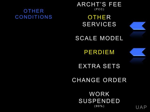 Spp 202-regular design services | PPTX