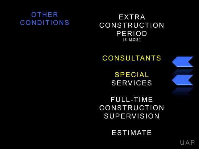 Spp 202-regular design services | PPTX